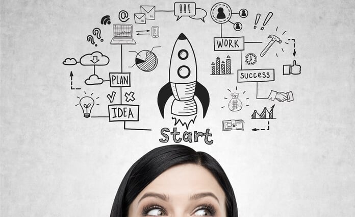 Setting Up A WFOE In QianHai Economic Zone [Checklist]