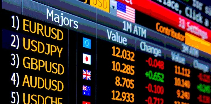 Guidance on Transferring Money In and Out in China